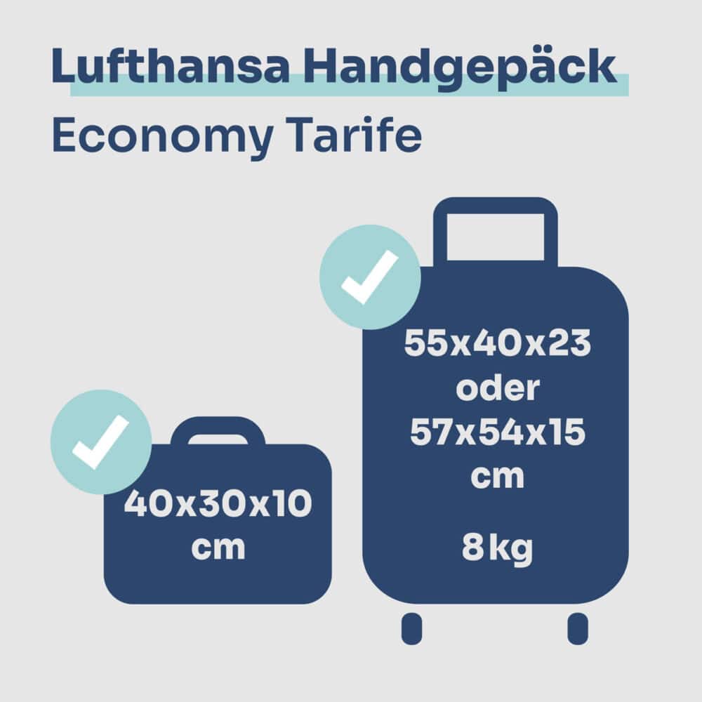Lufthansa Handgepäck 2025 – Maße, Gewicht, Regeln & Tipps