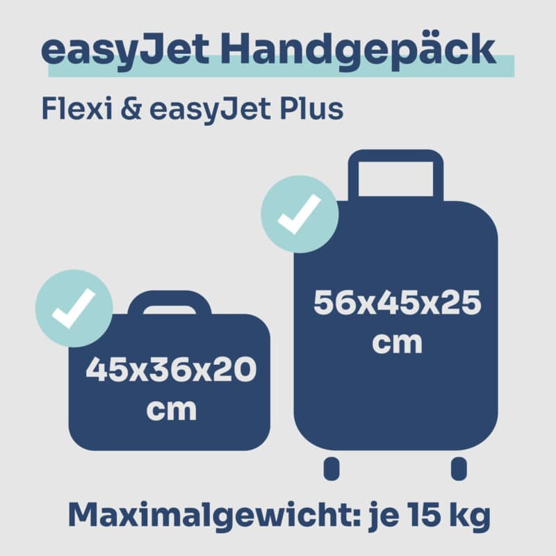 easyJet Handgepäck 2025 – Maße, Gewicht, Regeln & Tipps
