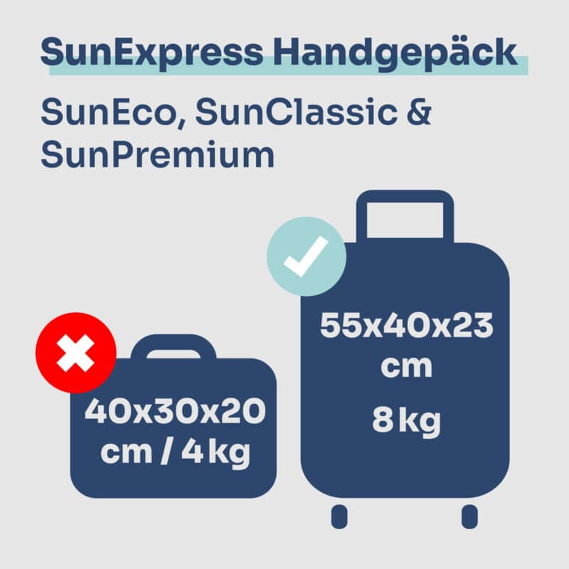 SunExpress Handgepäck 2025: Maße, Gewicht, Regeln & Tipps