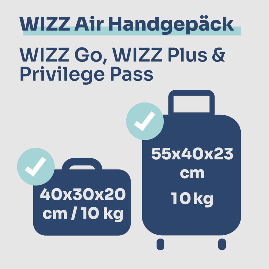 Wizz Air Handgepäck 2025 – Maße, Gewicht, Regeln & Tipps